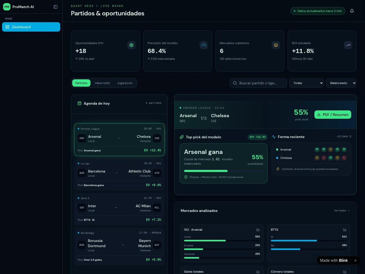 ProMatch Analytics AI