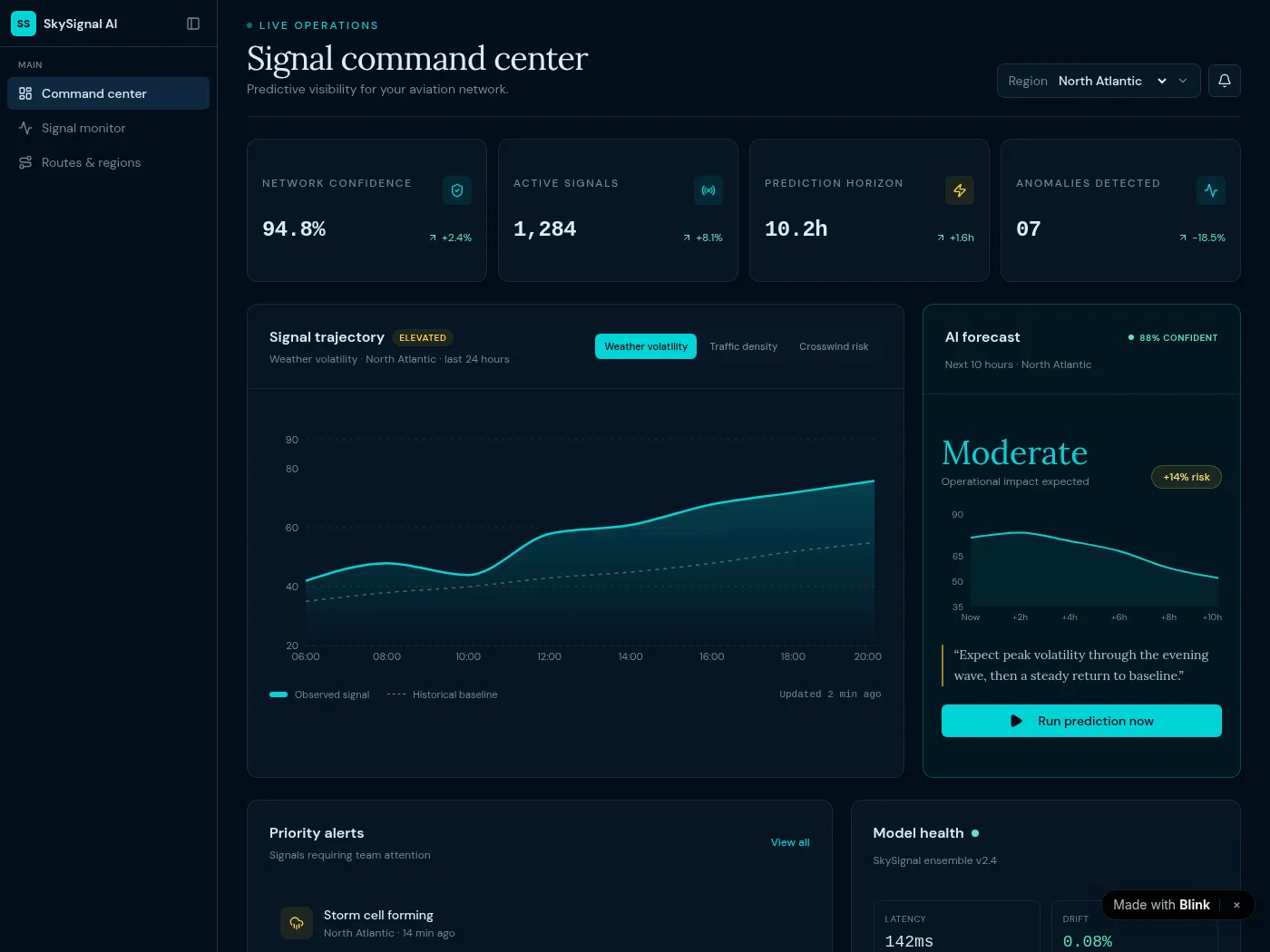 SkySignal AI Predictor