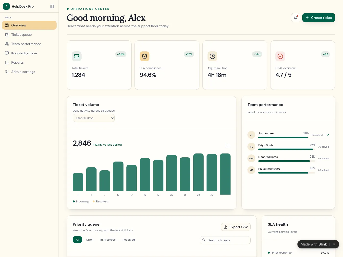 HelpDesk Pro Platform