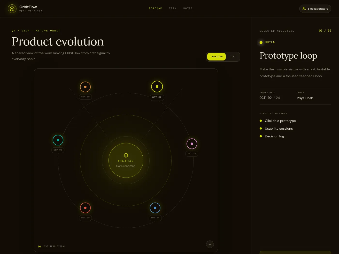 OrbitFlow Timeline