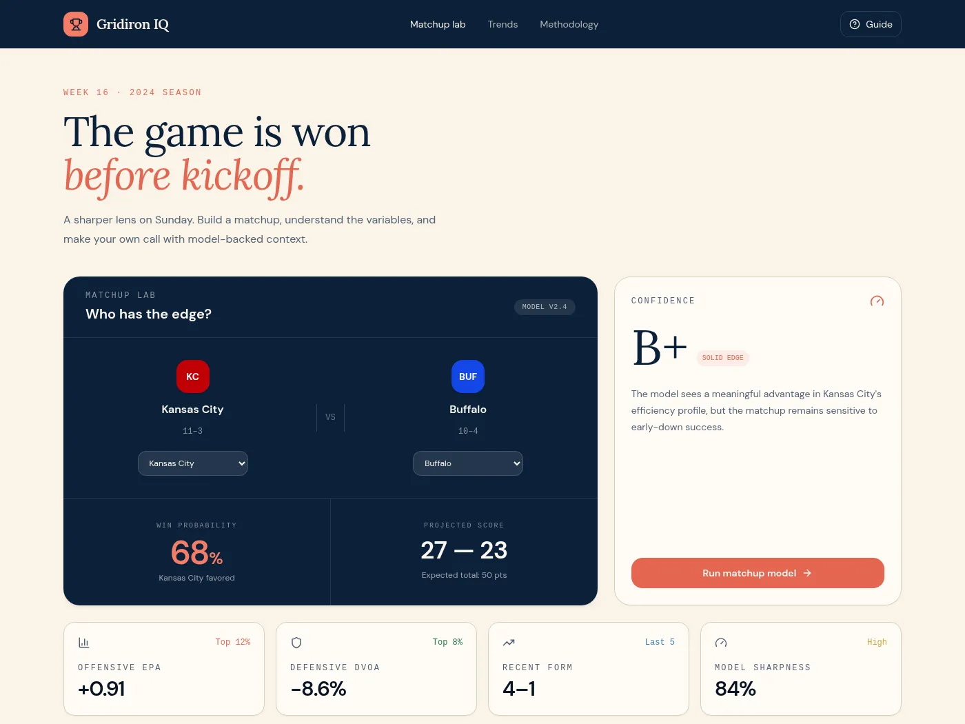 NFL Insights Dashboard