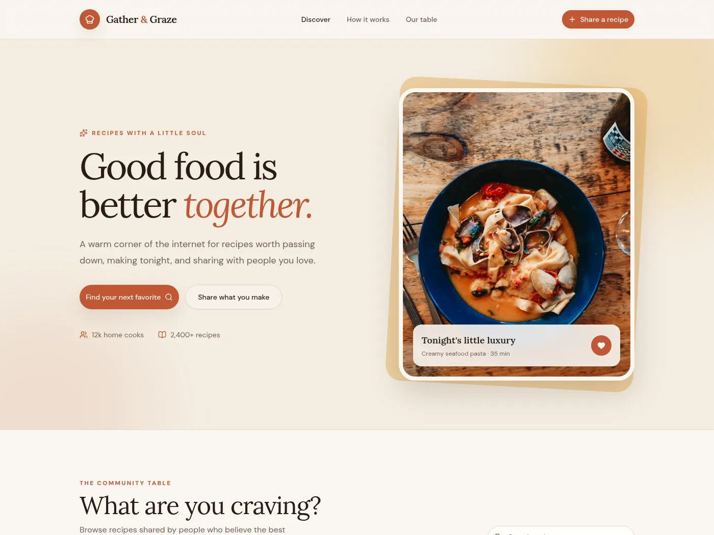 Recipe Share Hub