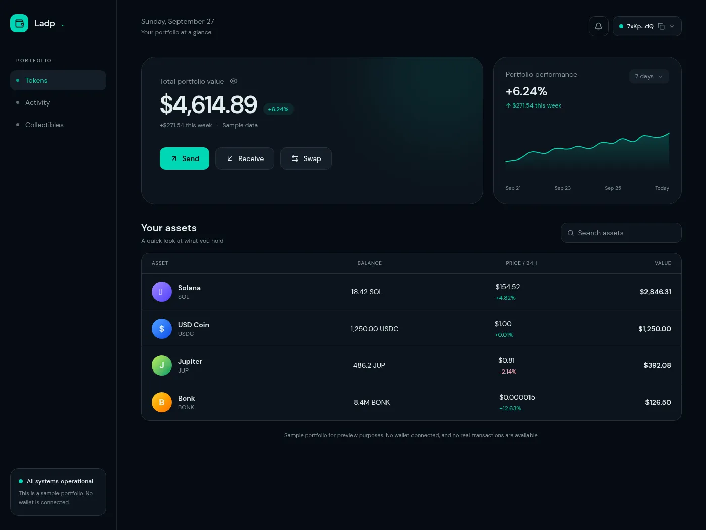 Ladp Phantom Wallet