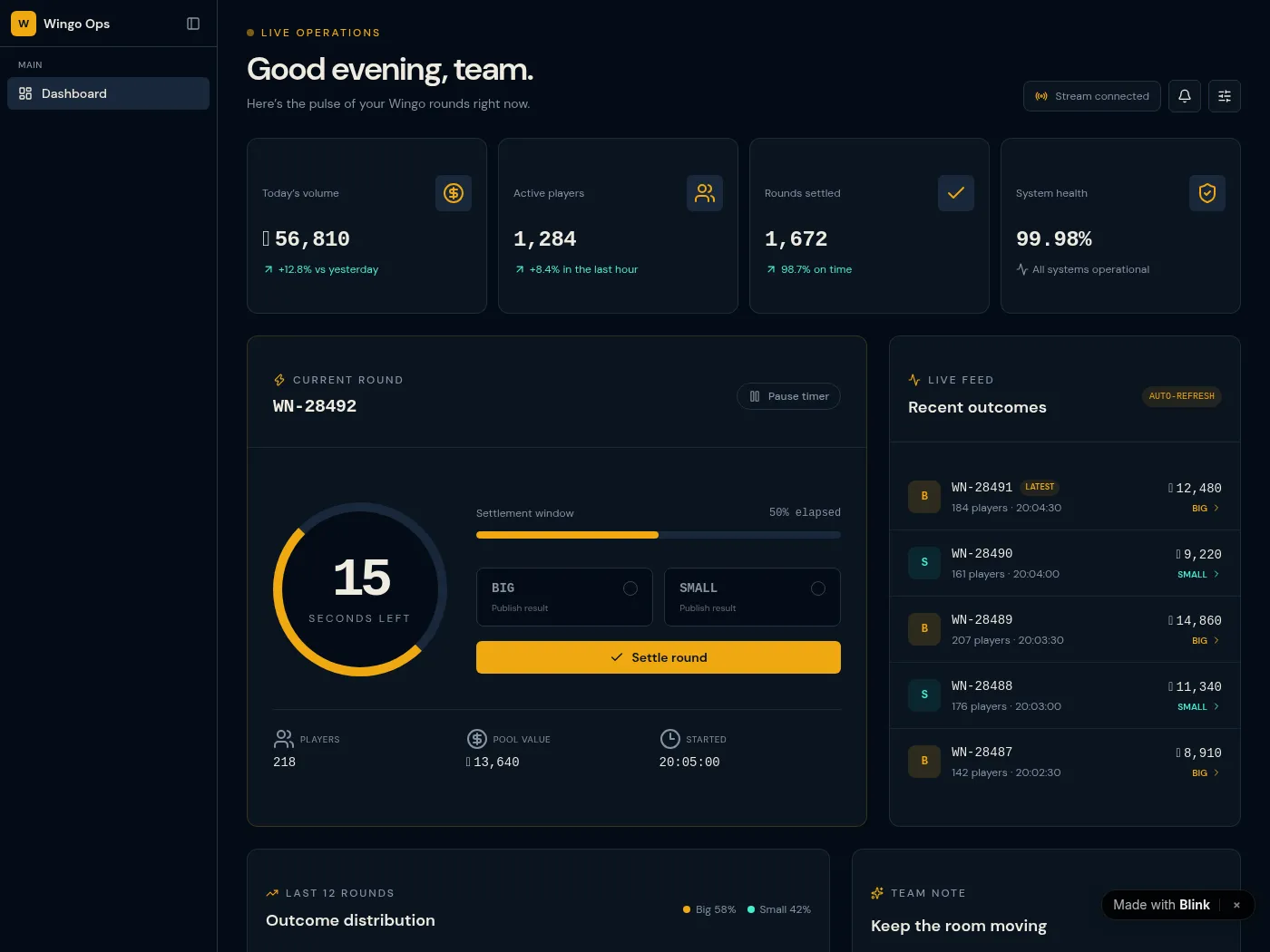 Wingo Admin Panel