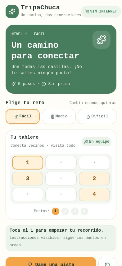 TripaChuca Multigenerational Game
