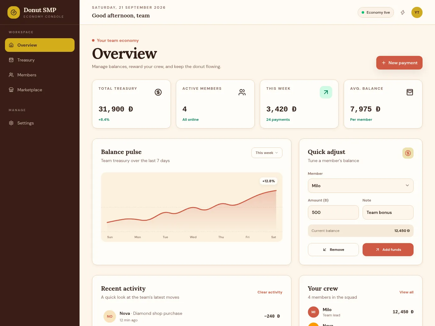Donut Economy Simulator