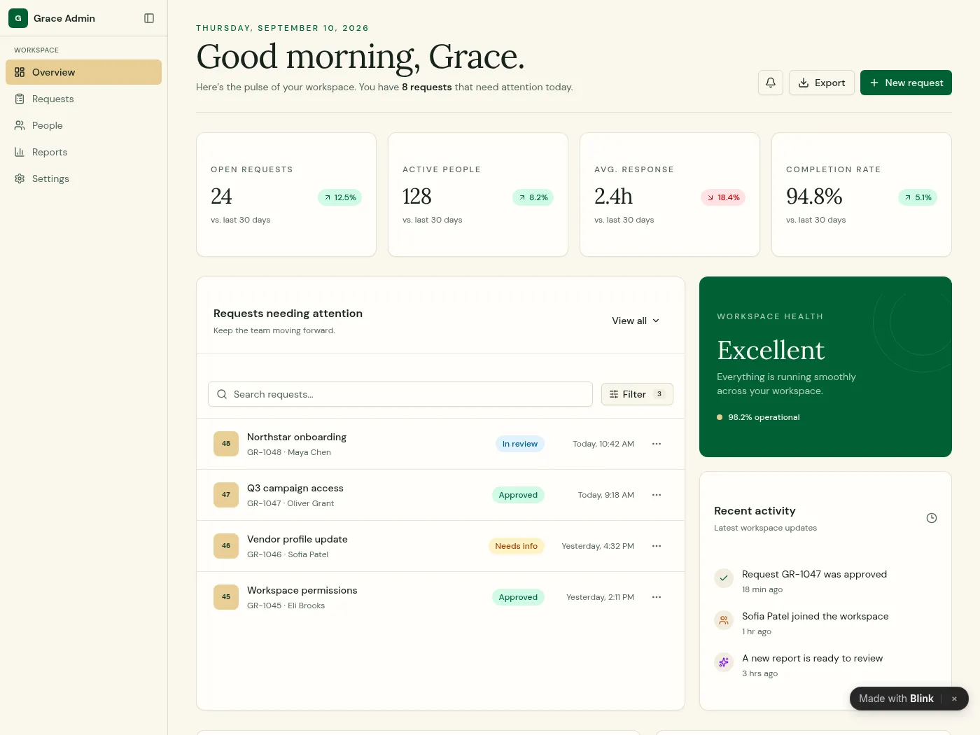 Grace Admin Panel