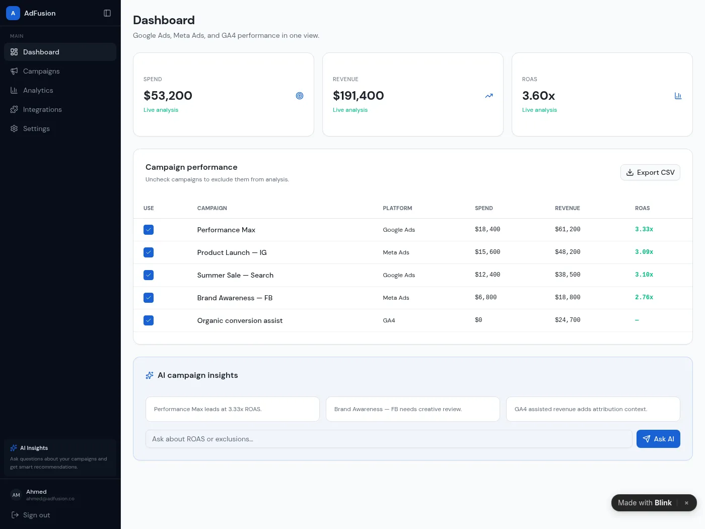 AdFusion Dashboard