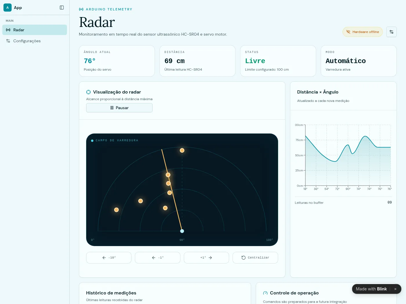 Radar Arduino Dashboard