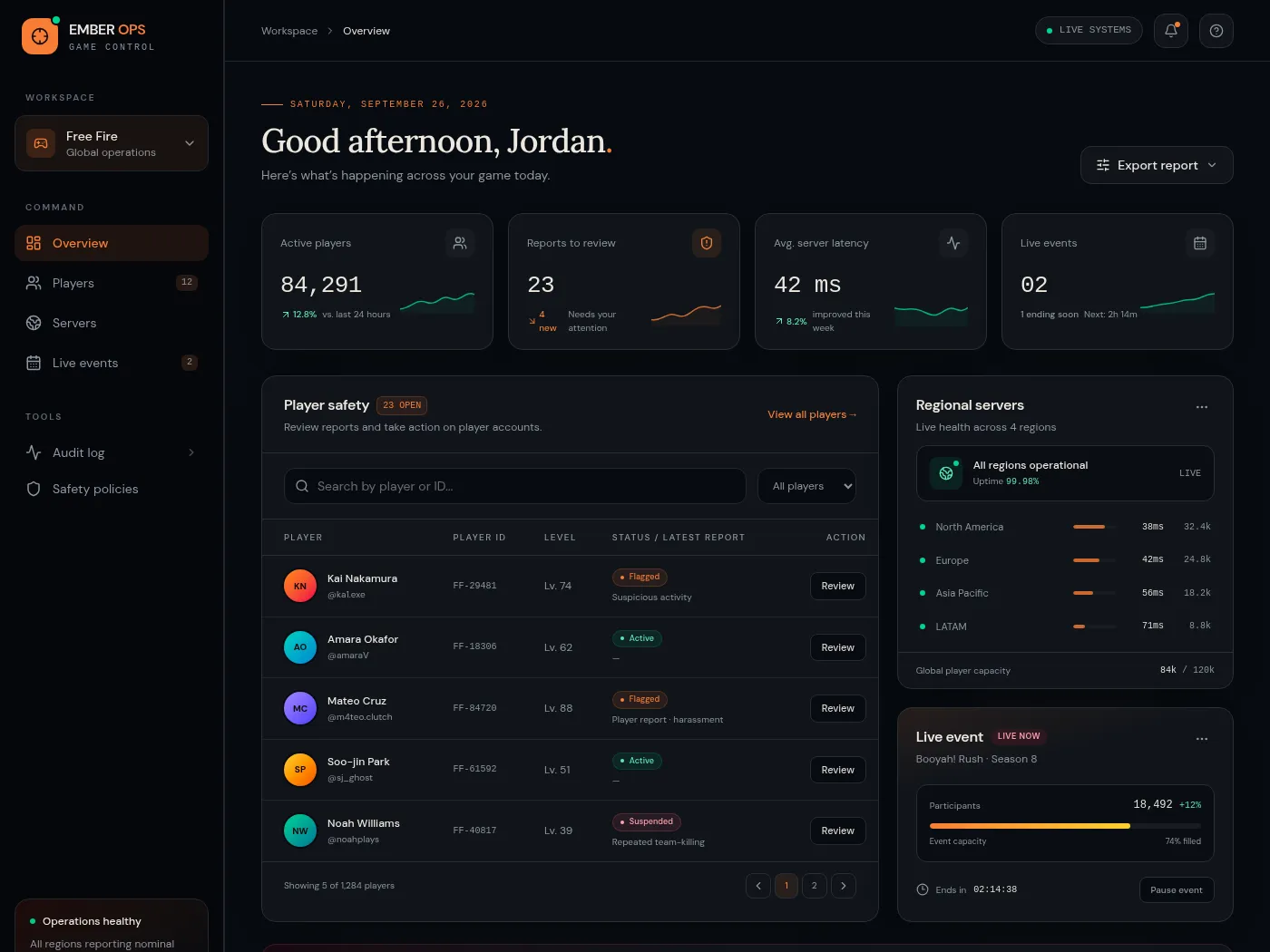 Free Fire Admin Panel