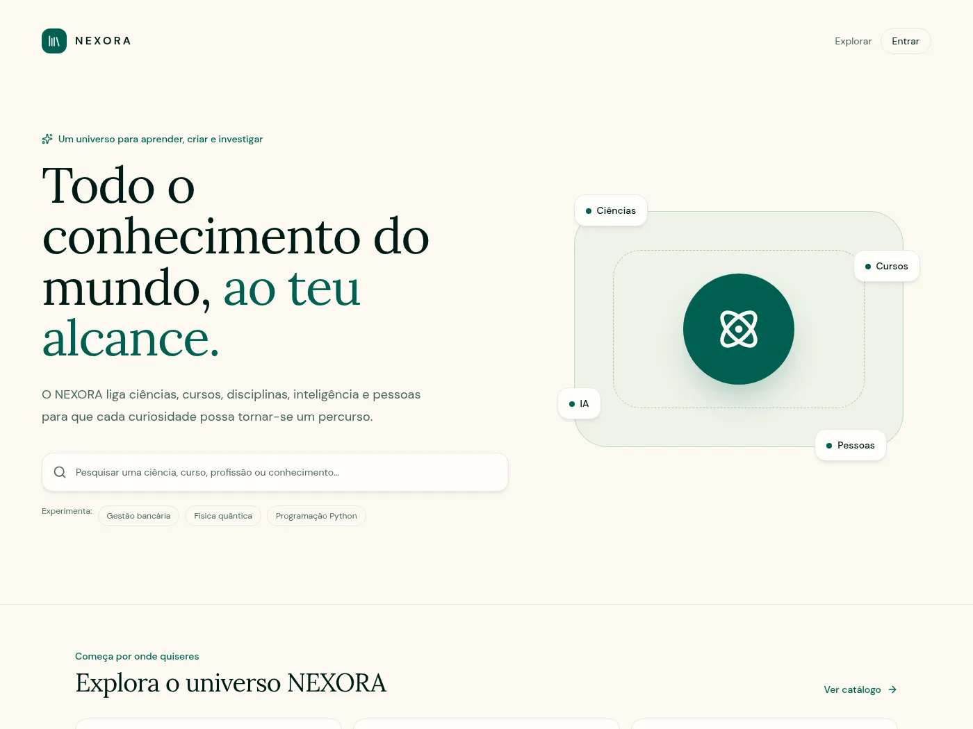 NEXORA – Global Knowledge Hub