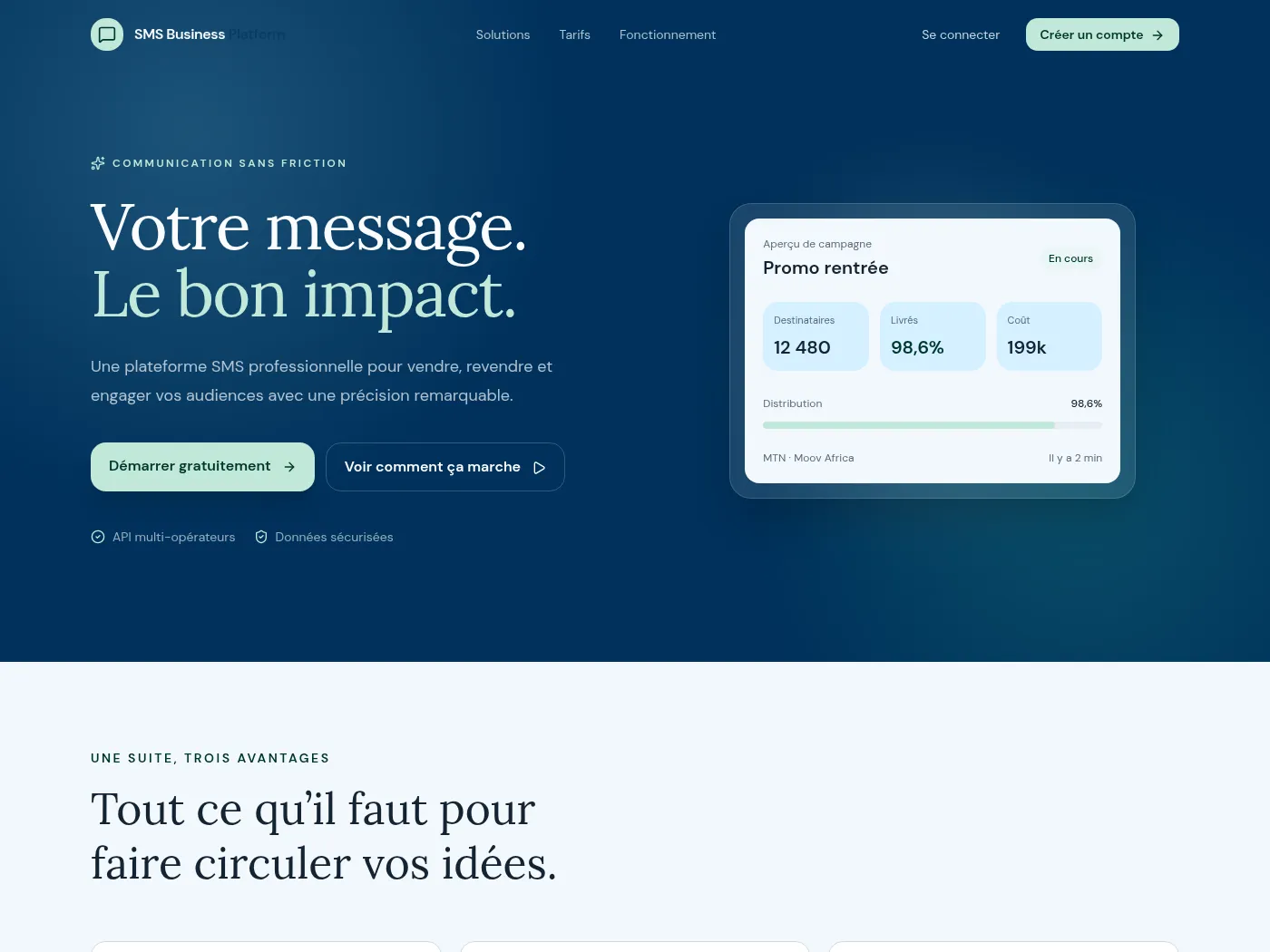 SMS Business Platform