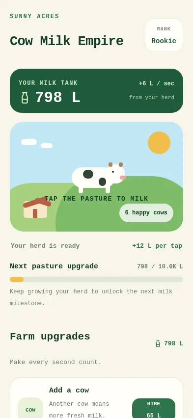 Cow Milk Empire