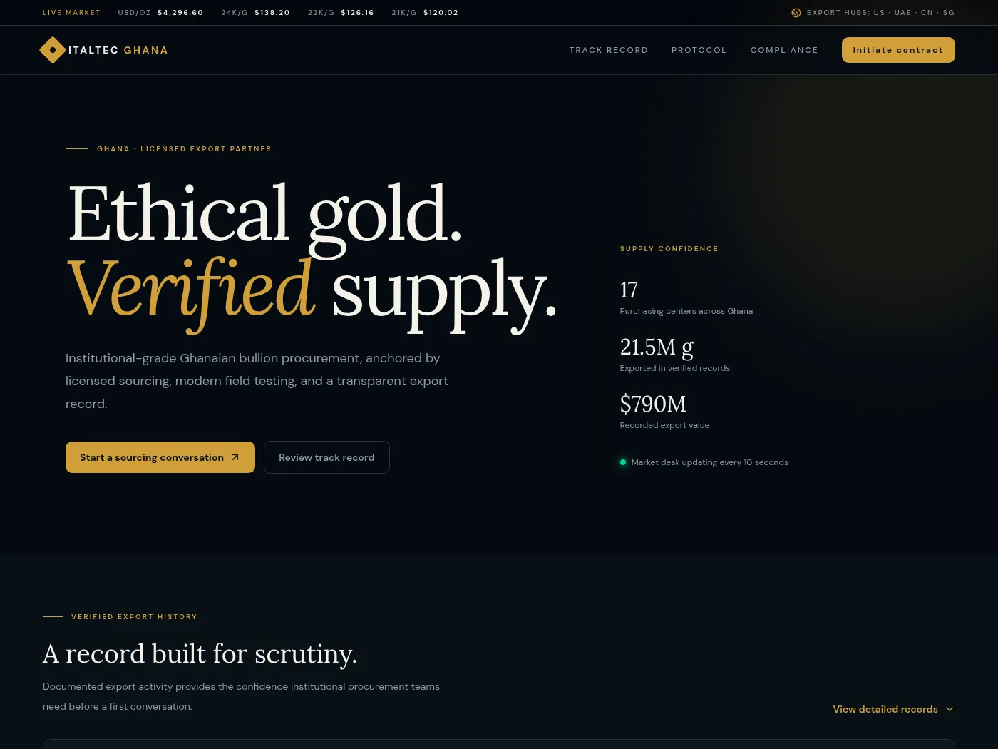Gold Export Portal