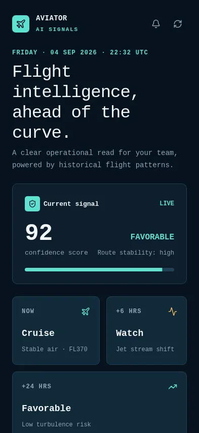 Aviator AI Signals