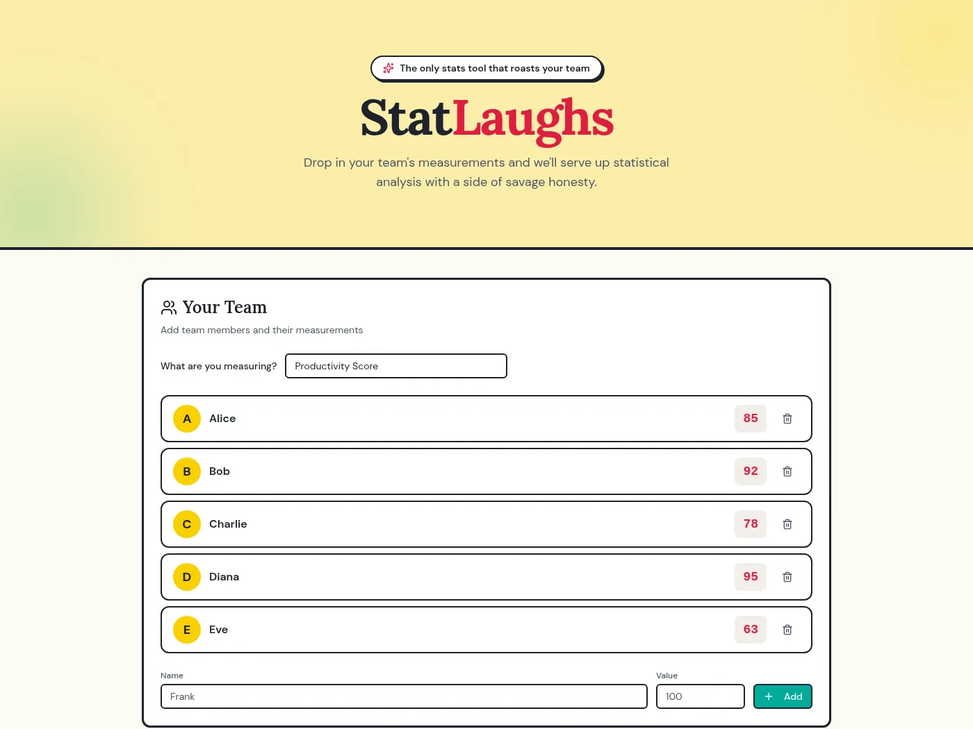 StatLaughs Dashboard