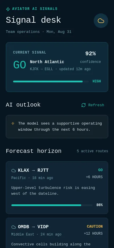 Aviator AI Signals
