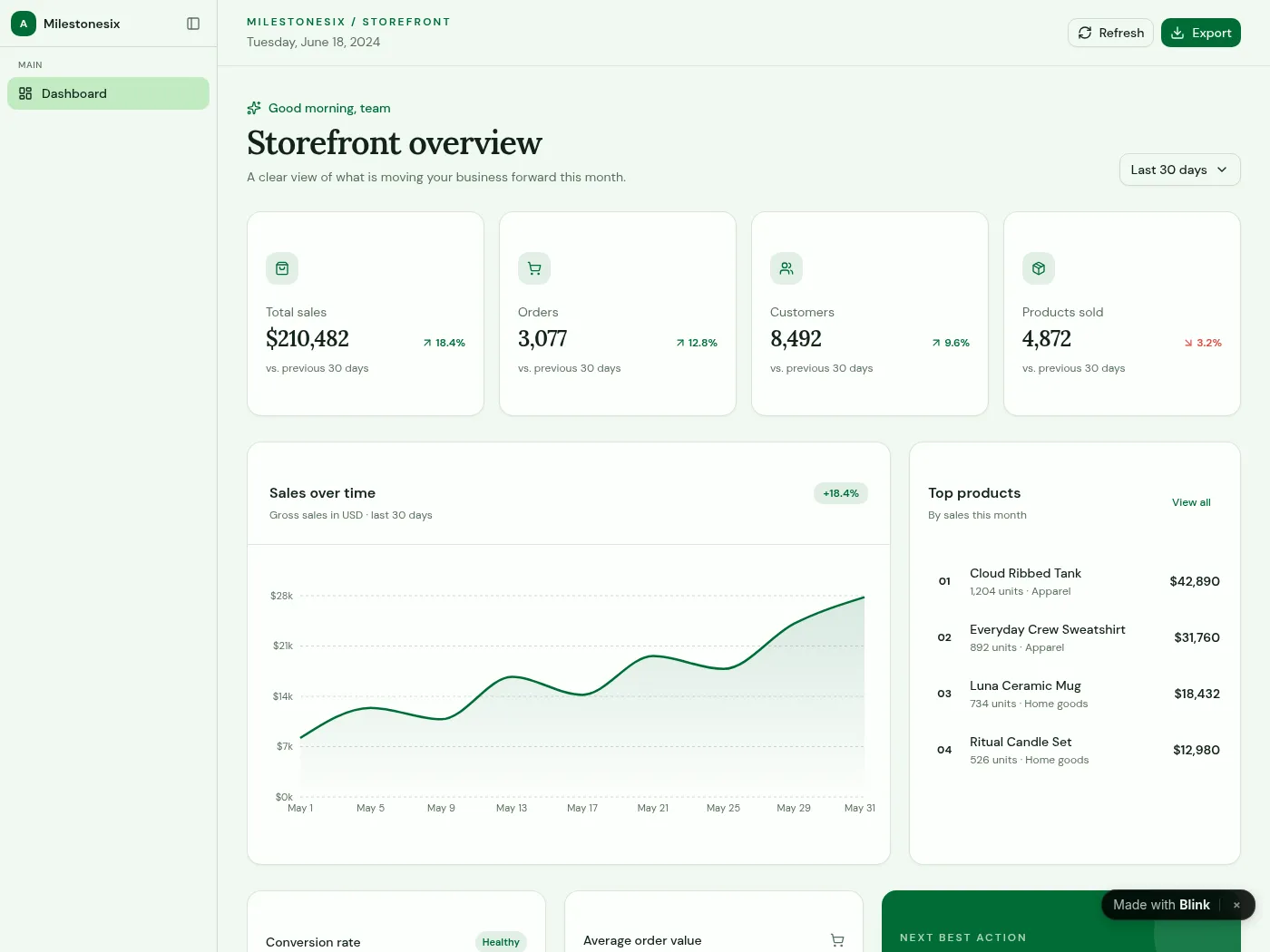Demo Storefront Dashboard