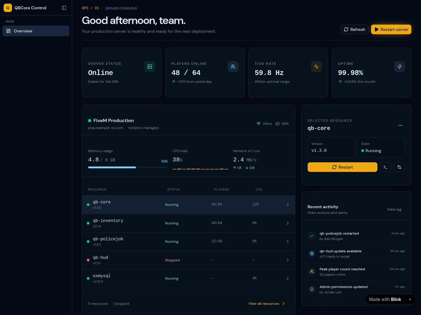 QBCore Admin Dashboard