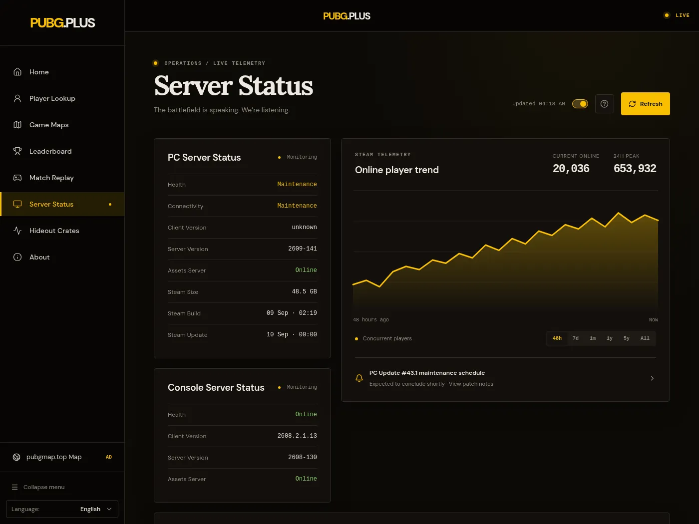 PUBG Status Pro