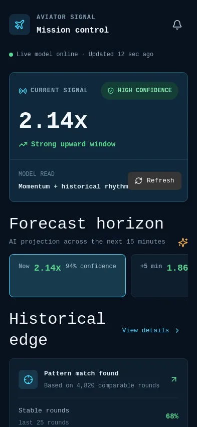 Aviator Signal Predictor
