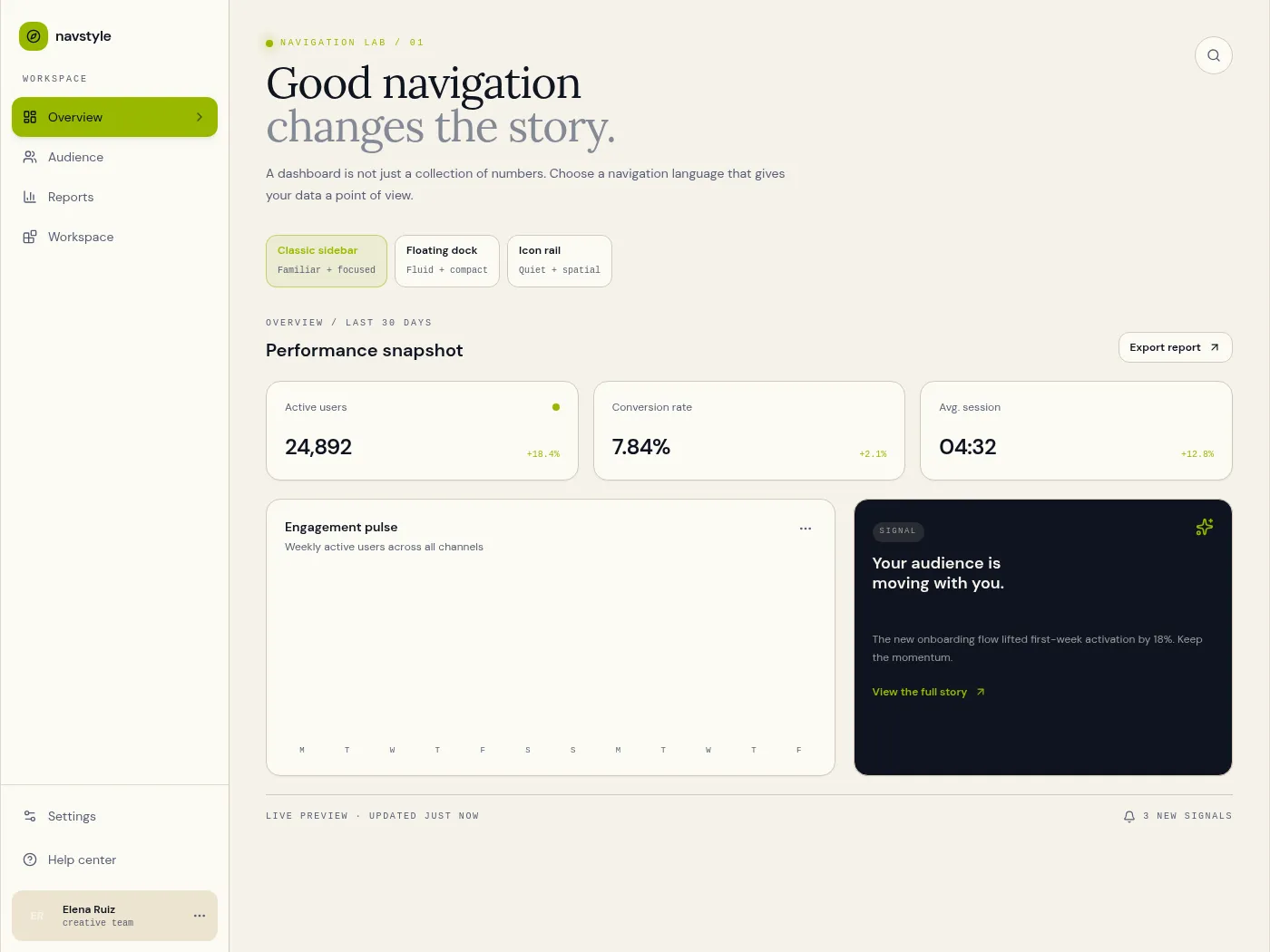 NavStyle Dashboards