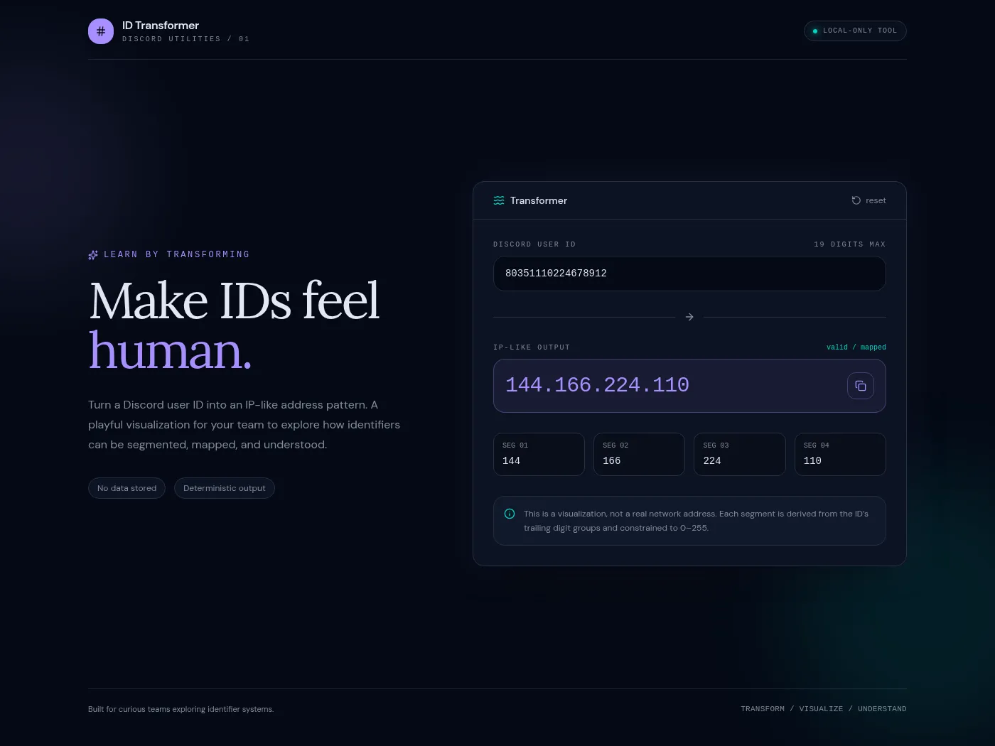Discord ID Transformer
