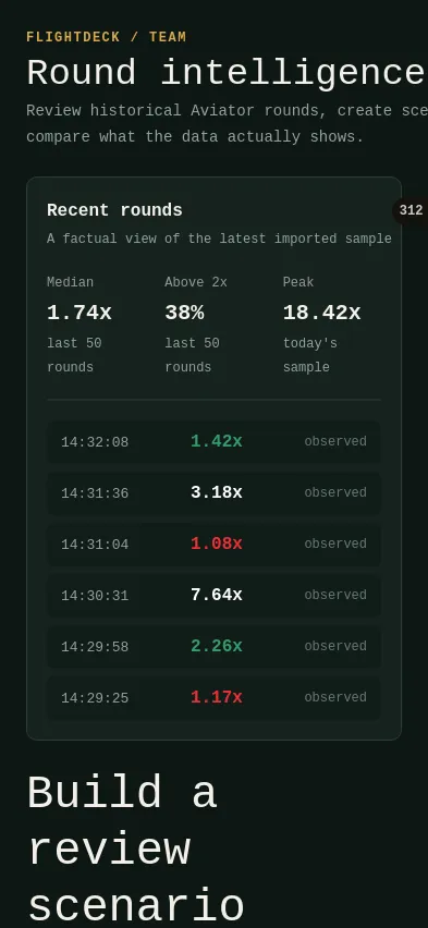 Aviator Signal Predictor