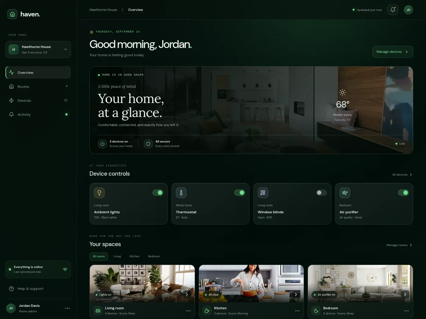 SmartHome Dribbble Dashboard