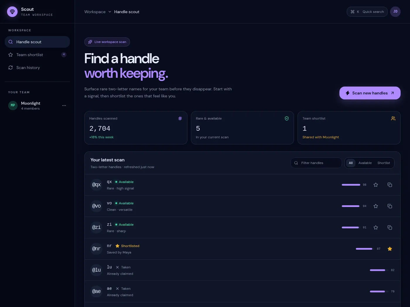 Discord Handle Scout