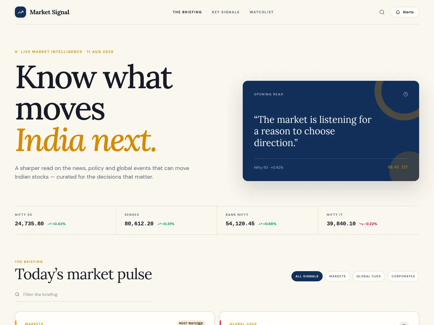 India Market News Hub