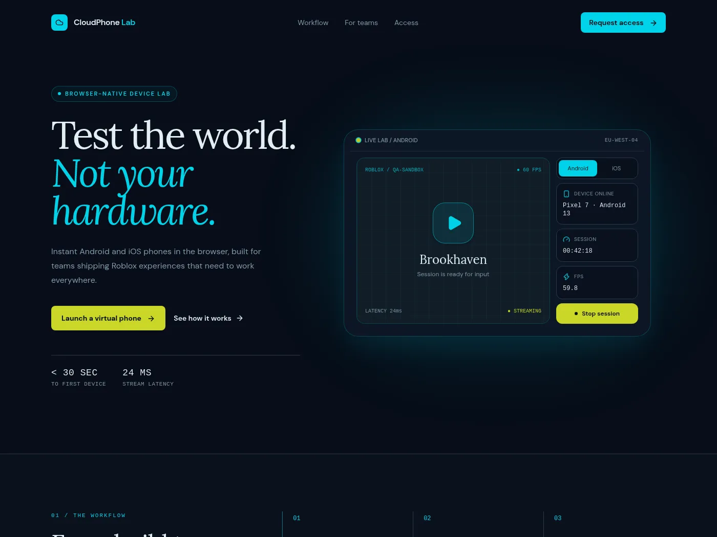 CloudPhone Virtual Lab