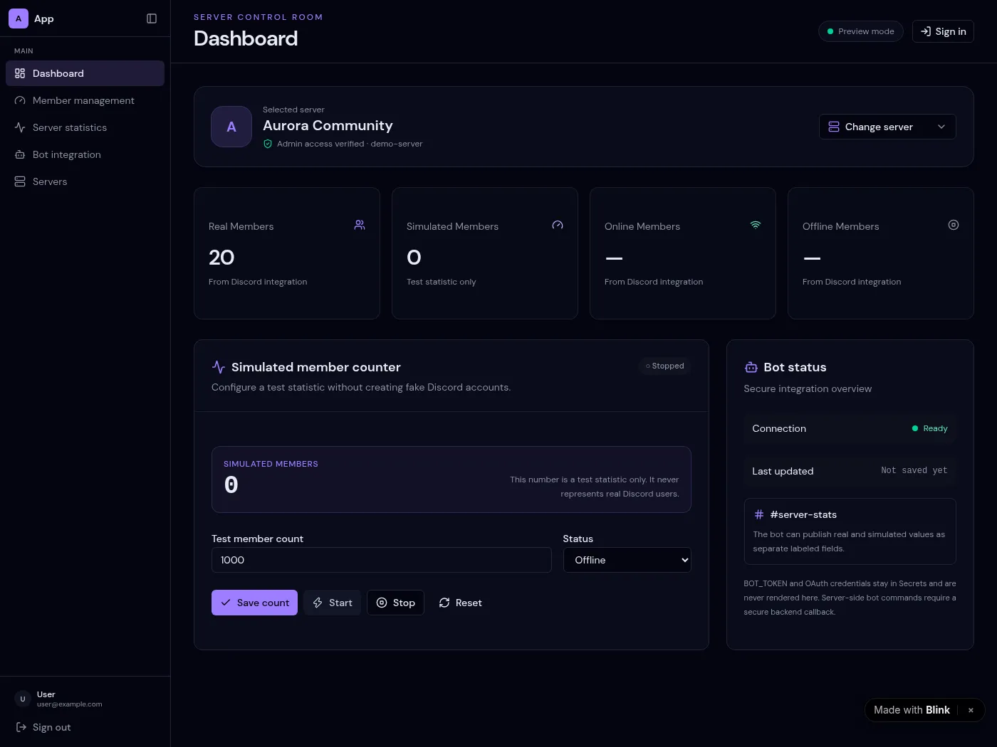 DiscordBot Dashboard Suite