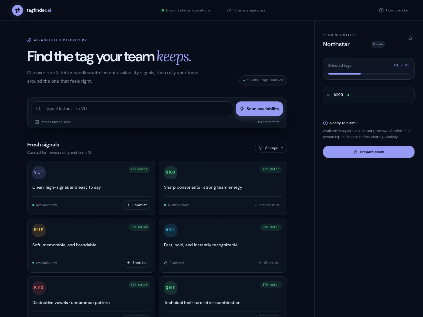 TagFinder AI