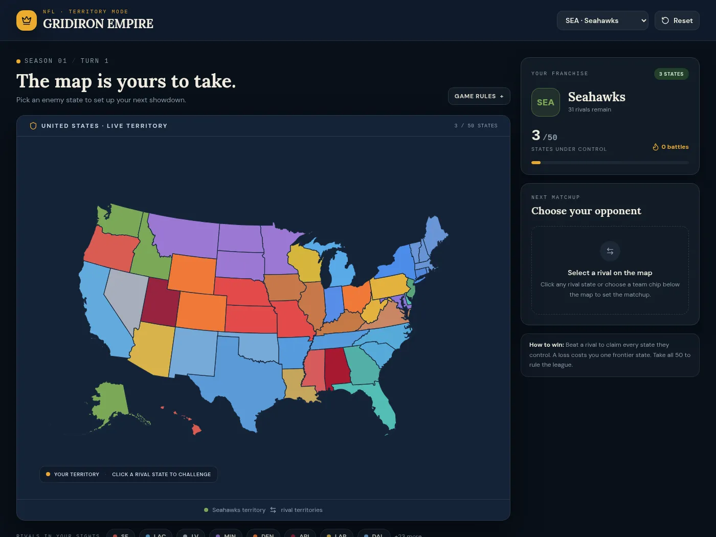 NFL Imperialism Game