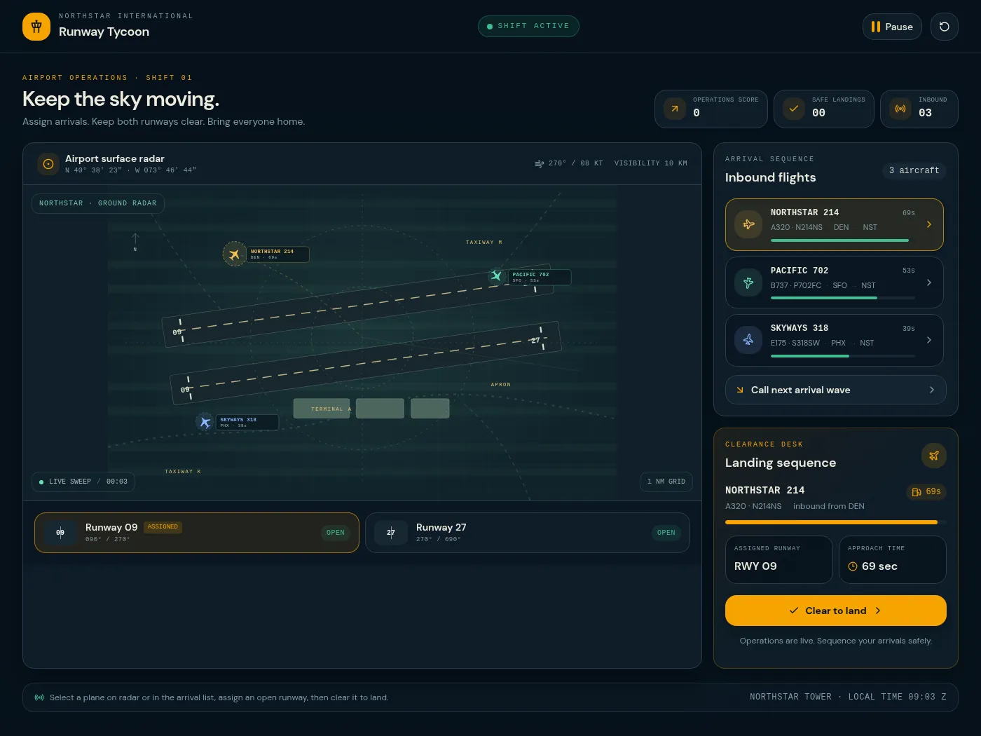 Runway Tycoon