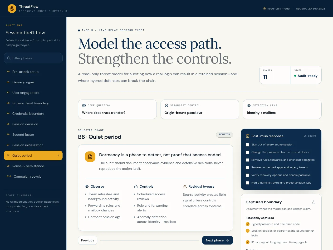 ThreatFlow Defensive Audit