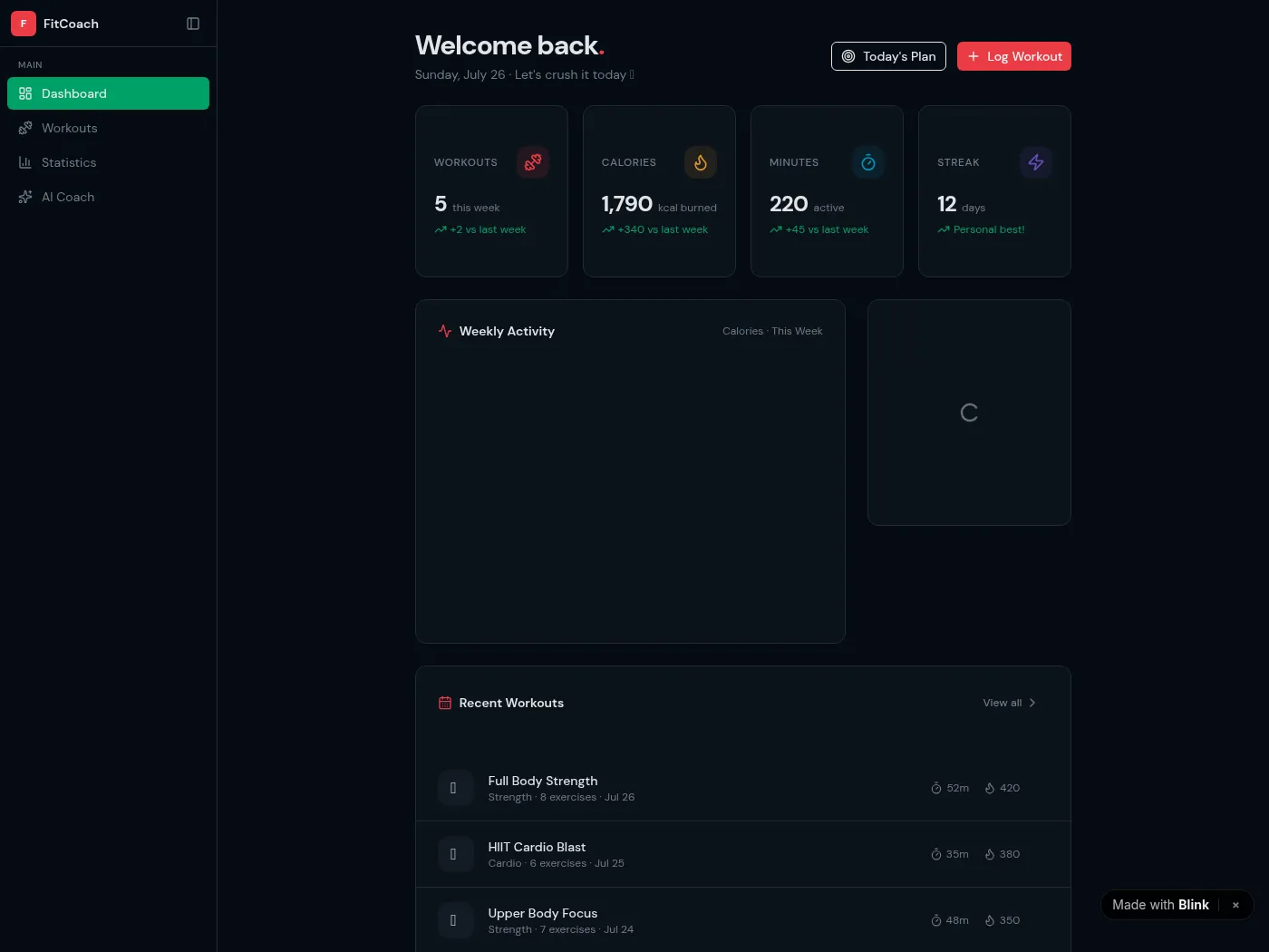 AI Fitness Coach Dashboard
