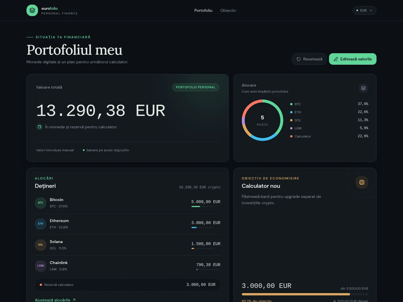 Portofoliu Euro Crypto