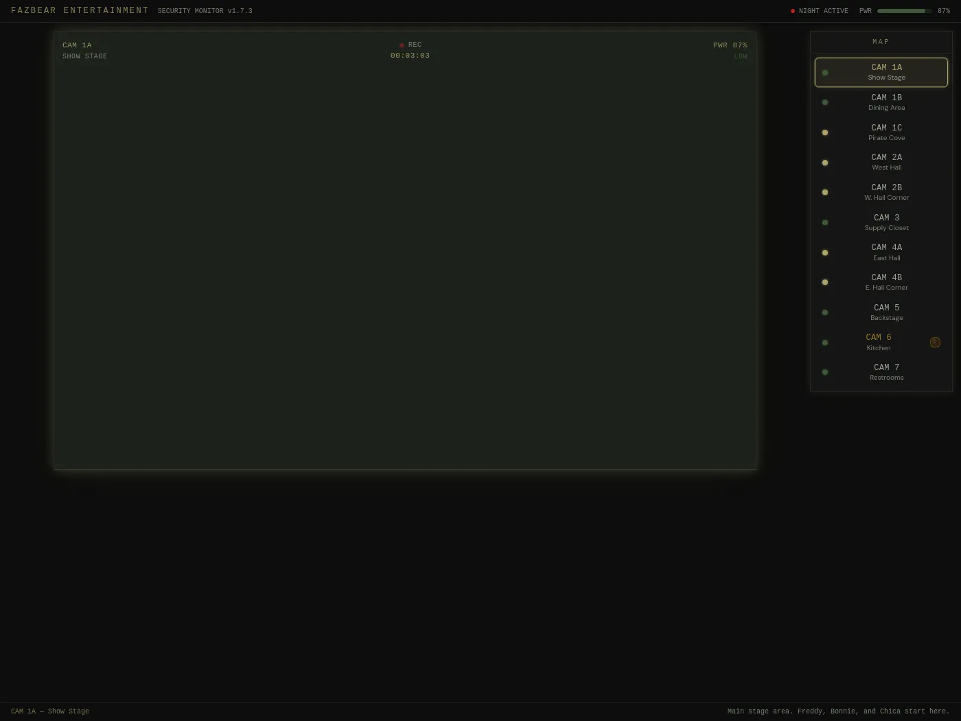FNAF Cam System Web