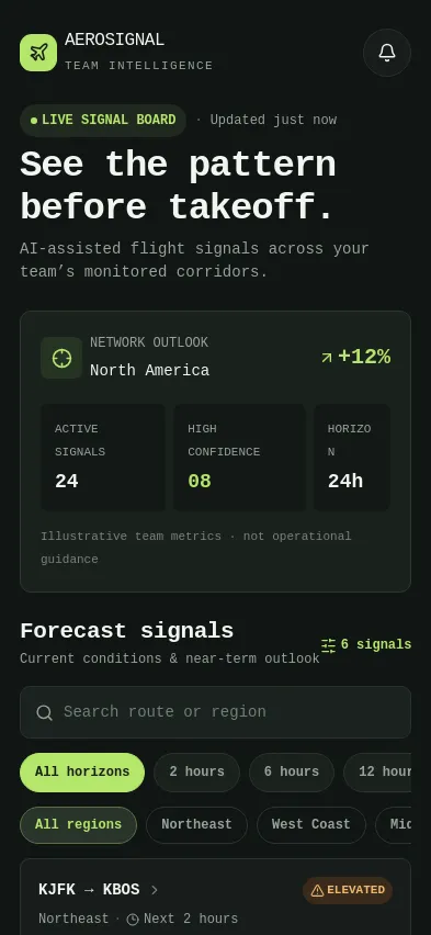 Aviator Signal AI App