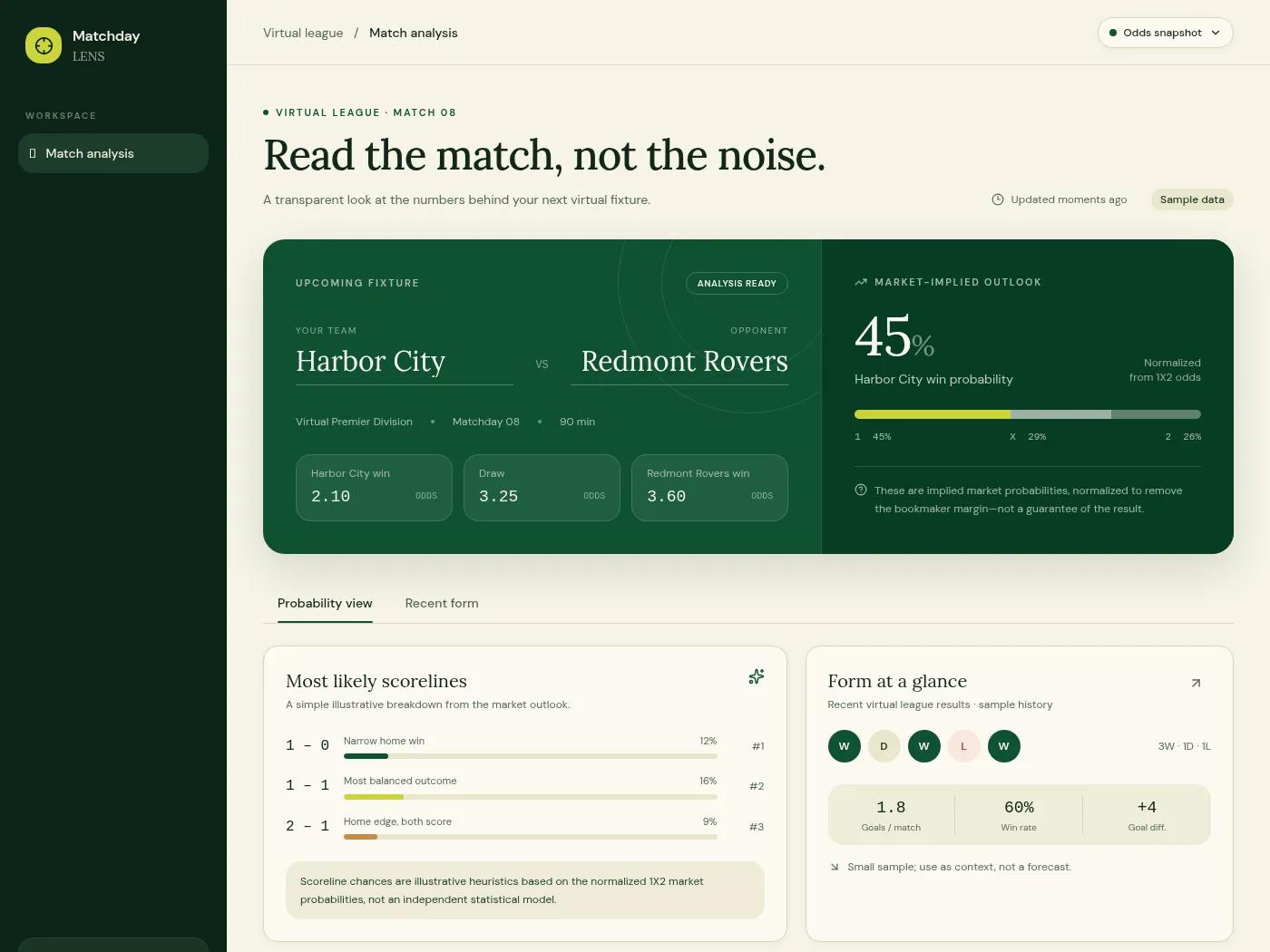 Virtual Football Predictor
