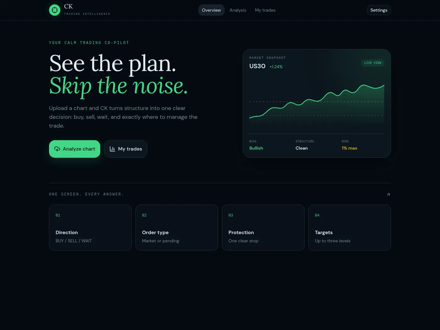 CK Trading AI Assistant