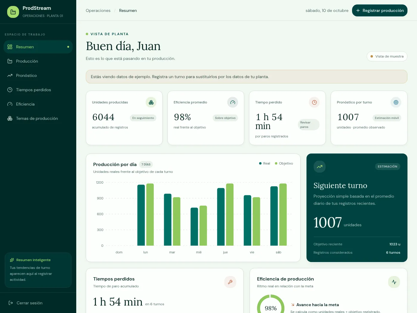 ProdStream Dashboard