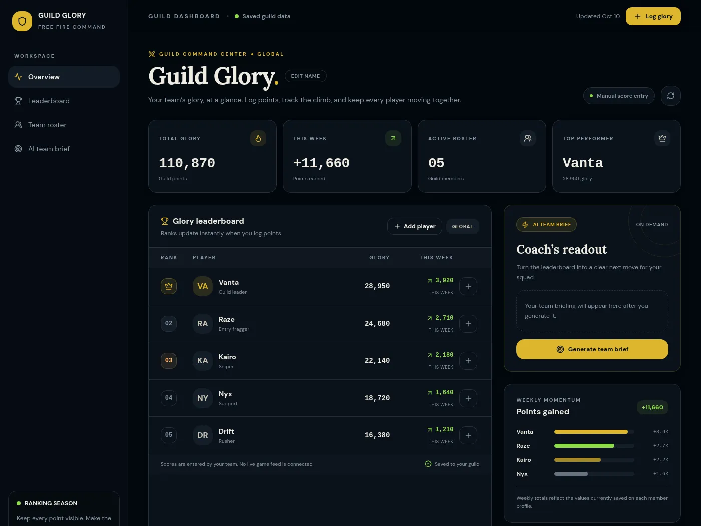 Guild Glory Bot
