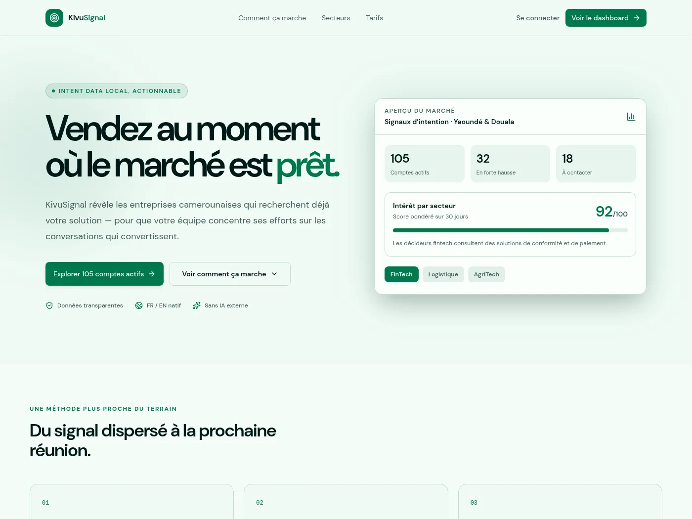 IntentData SaaS Booster