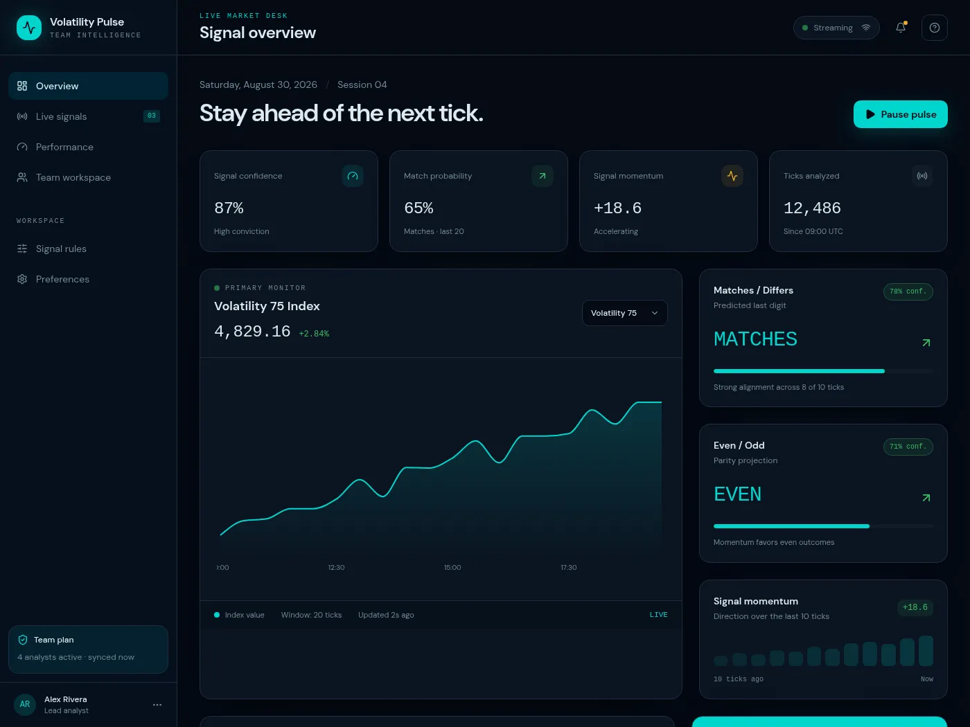 Volatility Pulse Analytics