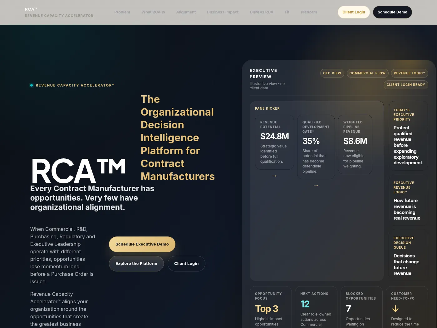 3D Parallax Landing Page