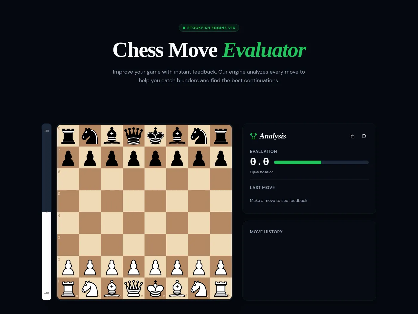 Chess Move Evaluator