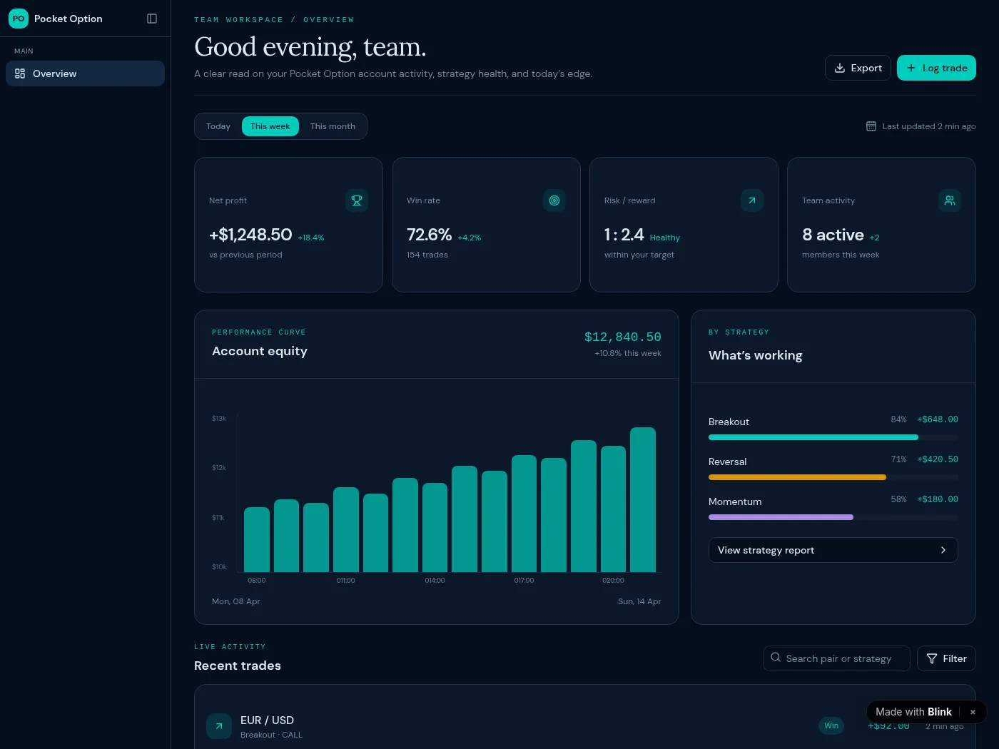 Pocket Option Tracker